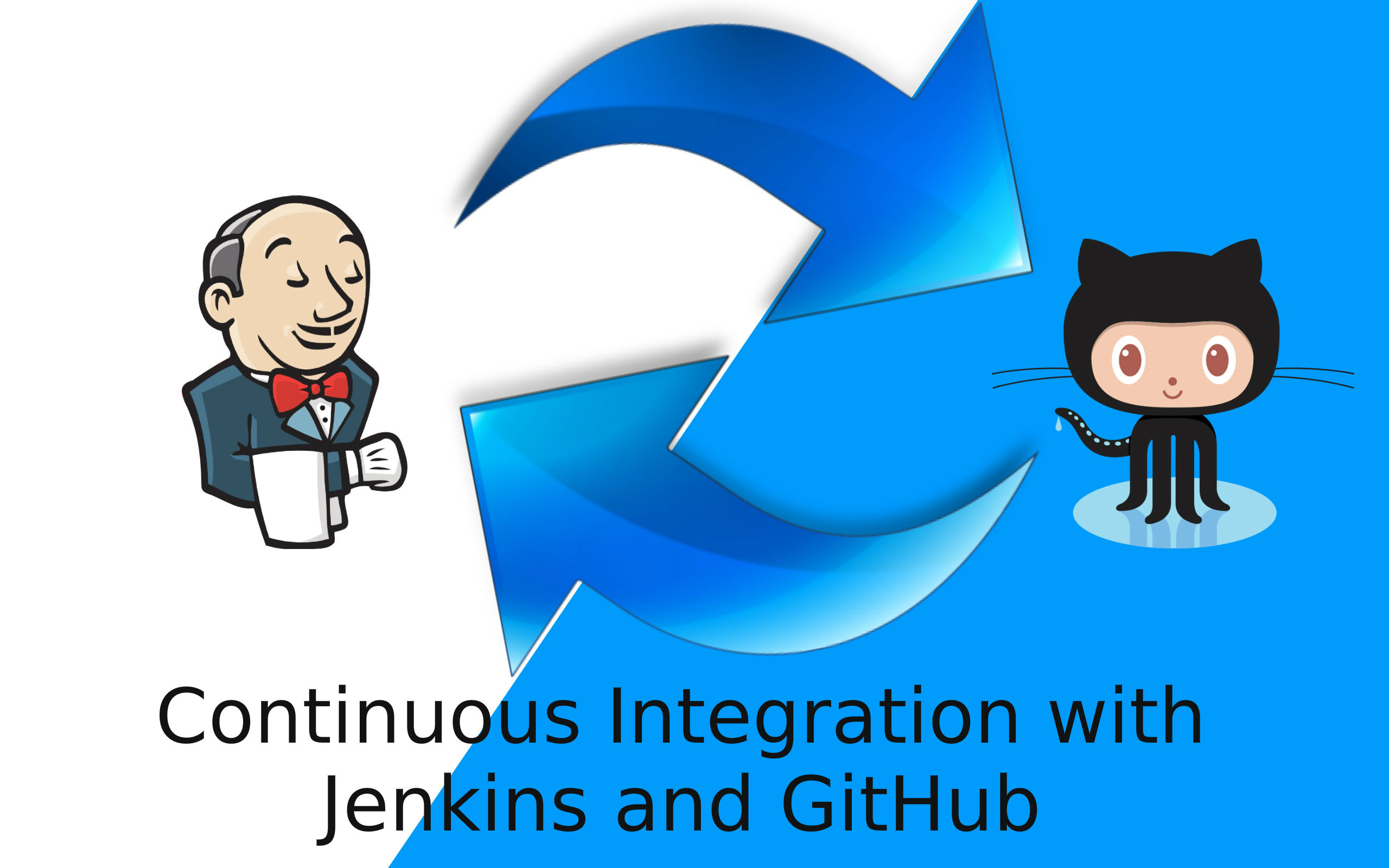 Continuous integration using Jenkins and GitHub to automate deployment Continuous integration using Jenkins and GitHub to automate deployment